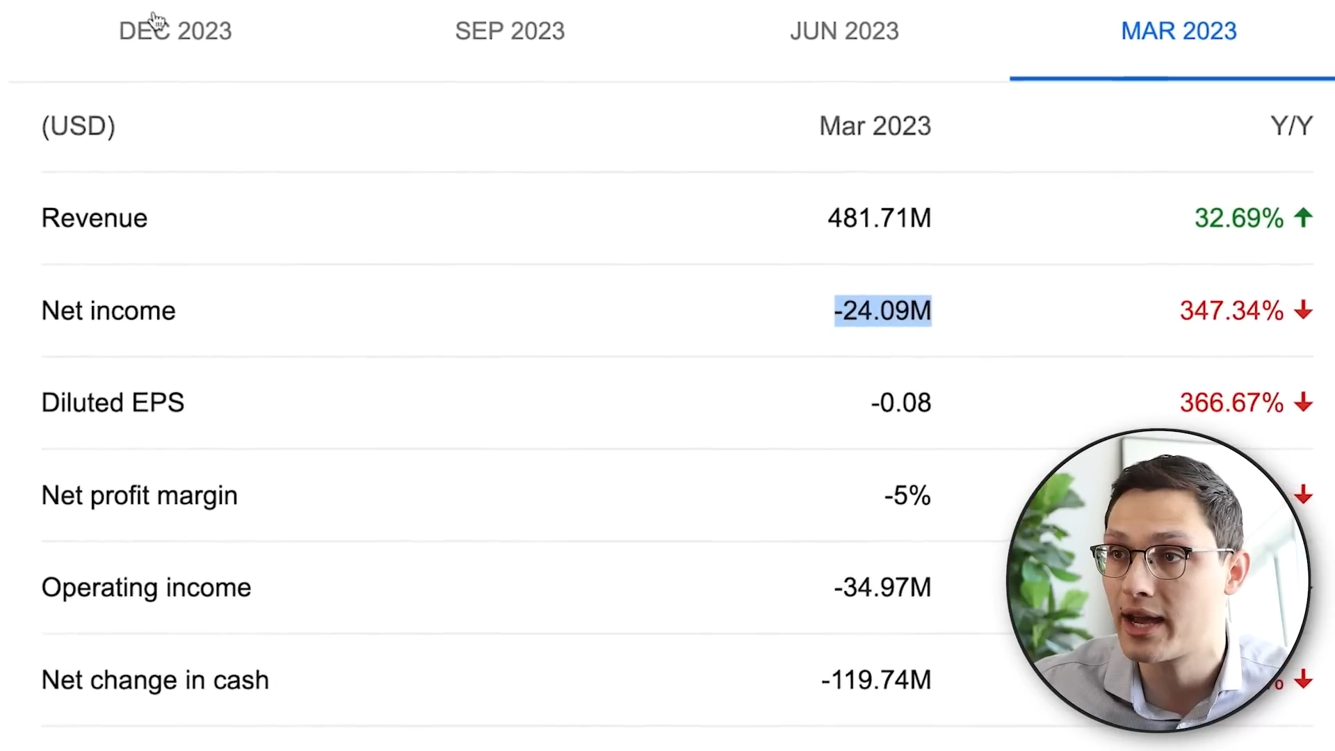 7 top growth stocks to buy right now (my current portfolio strategy)