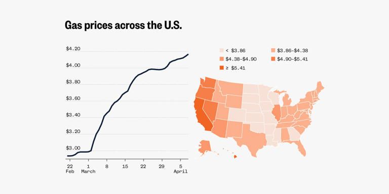 Graphic: Track US and state gas prices