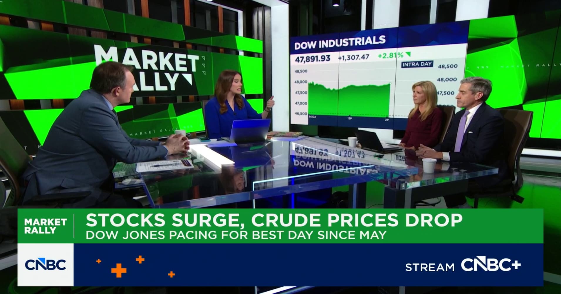 Profit margins are high hence market takes geopolitics in stride, says ...