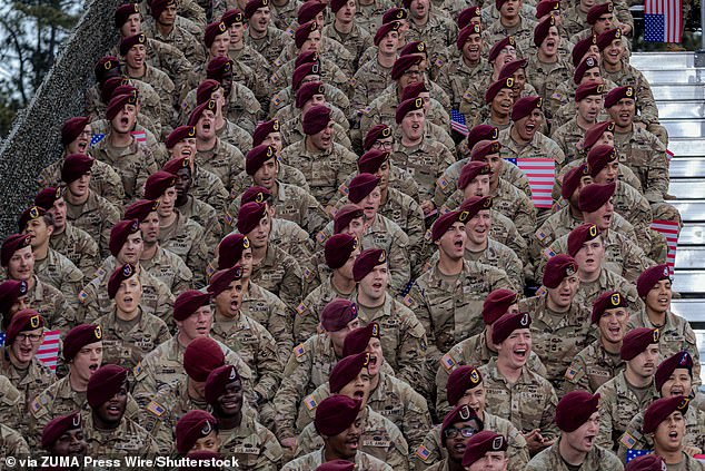 Eligible US men will be automatically registered for military draft ...