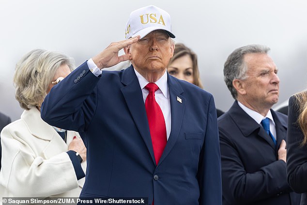 Eligible US men will be automatically registered for military draft ...