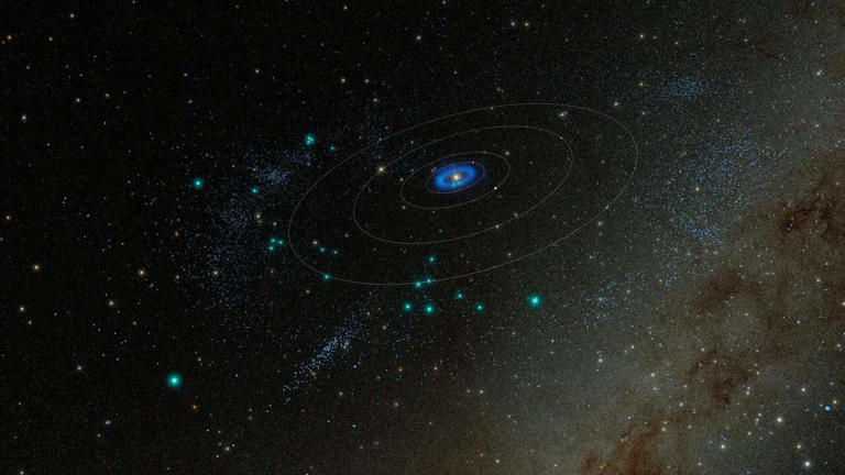 Rubin Observatory’s early data uncovers over 11,000 new asteroids