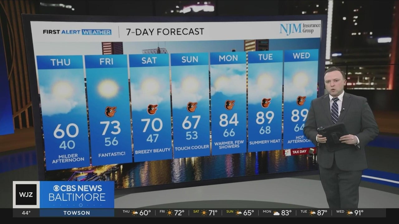 Cold weather sticks around Maryland Thursday before weekend warm up