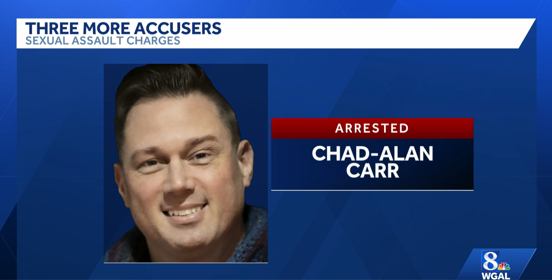 Arrested: Former Gettysburg mayor Chad-Alan Carr apprehended in Texas