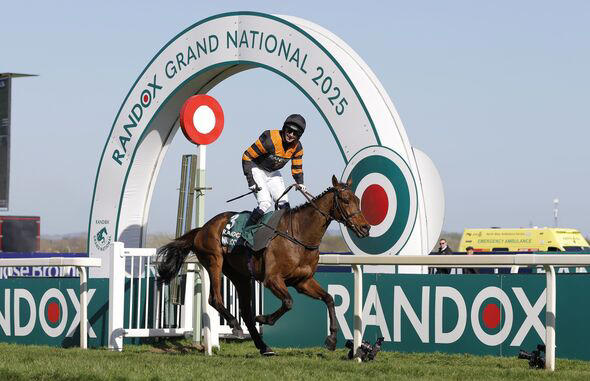 Full list of confirmed Grand National 2026 runners as three withdrawn ...