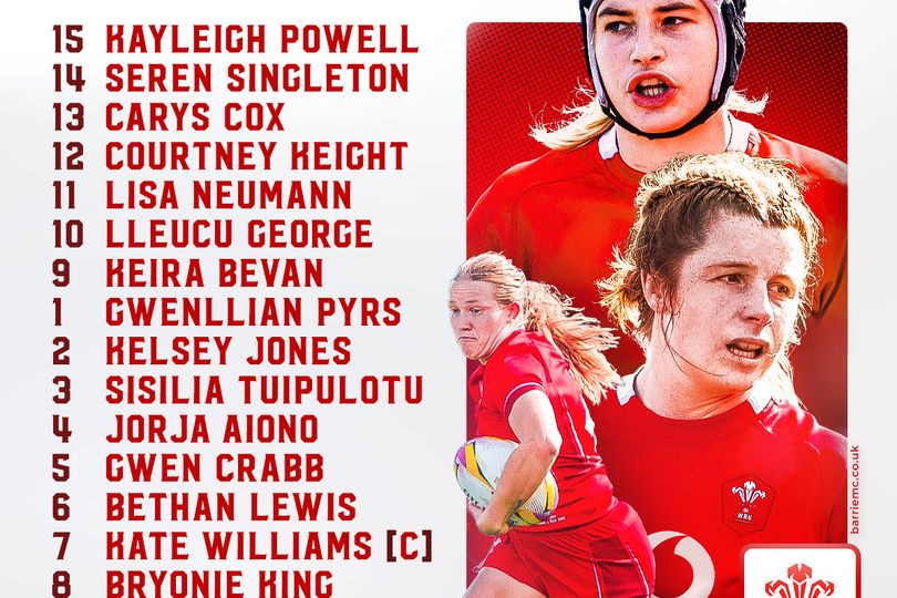 Wales name team in 'fresh start' as duo handed debut at Principality ...