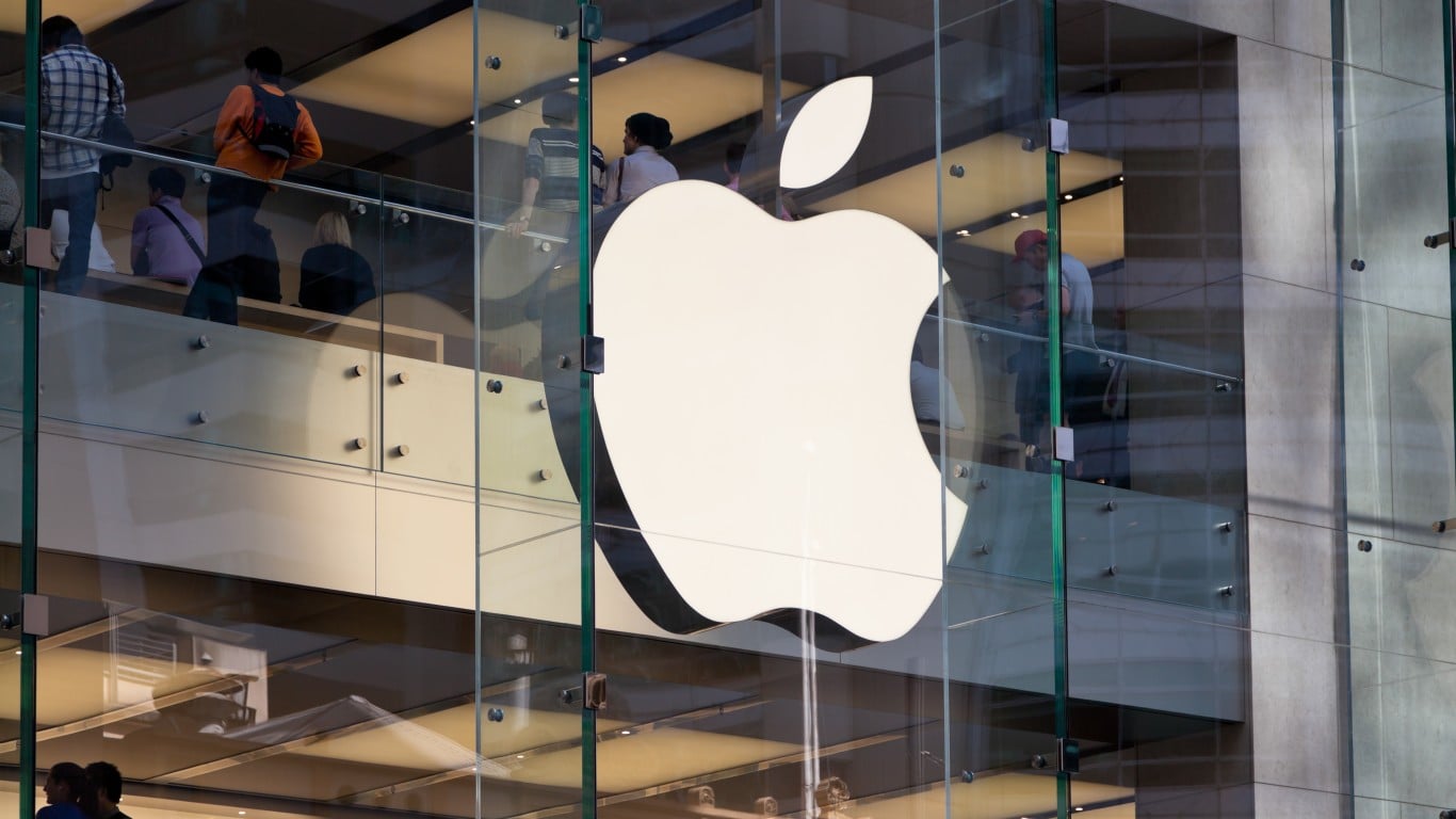 Can Apple stock reach $400 by 2028? Wall Street says maybe