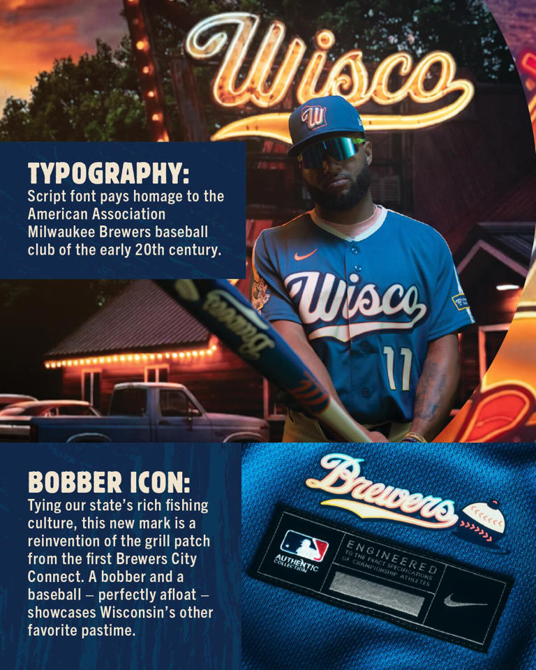 Milwaukee Brewers unveil 'Wisco Way' uniforms, honoring the state as a ...