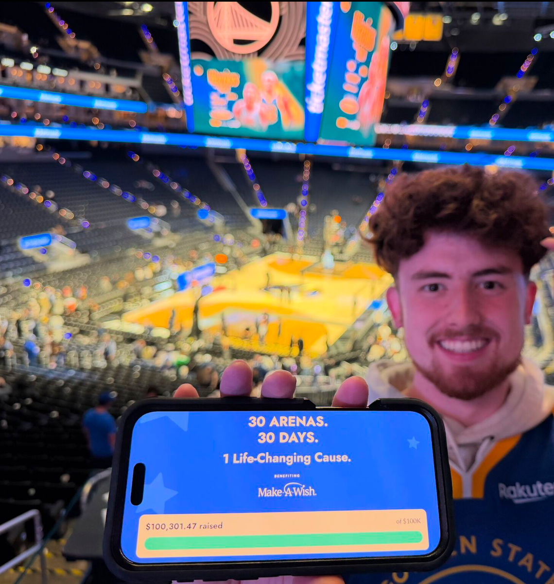Penn State grad visits 30 NBA arenas in 30 days, raising $100K for Make ...