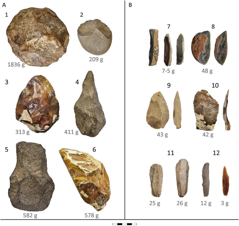 No more giants, no more heavy handaxes: Why early humans downsized ...