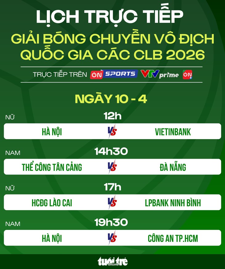 Lịch trực tiếp giải bóng chuyền vô địch quốc gia ngày 10-4