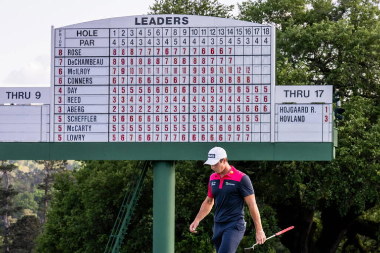 Viktor Hovland says he feels more in control at Augusta than ever before