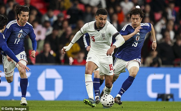 Man United, Chelsea and Arsenal keen on Morgan Rogers - two key issues ...