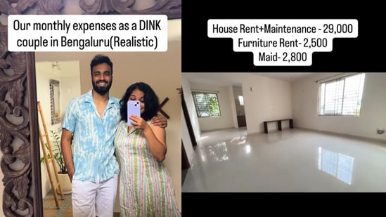 Bengaluru DINK couple breaks down monthly budget of ₹81,600: 'Most ...