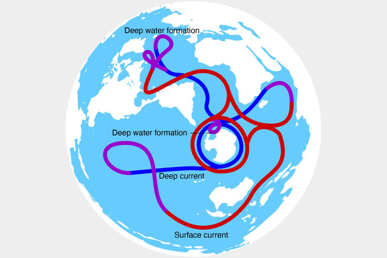 Main Atlantic Ocean current more likely to collapse than expected