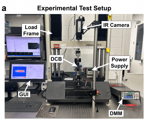 Engineers built a material that repairs itself over 1,000 times ...
