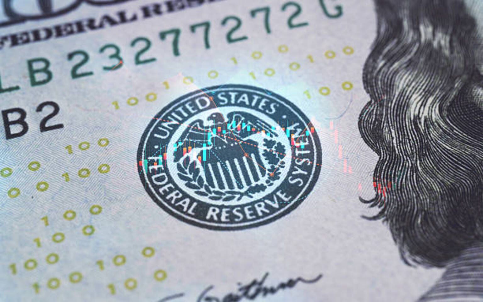 Polymarket odds for Warsh Fed confirmation by May 15 hit new low