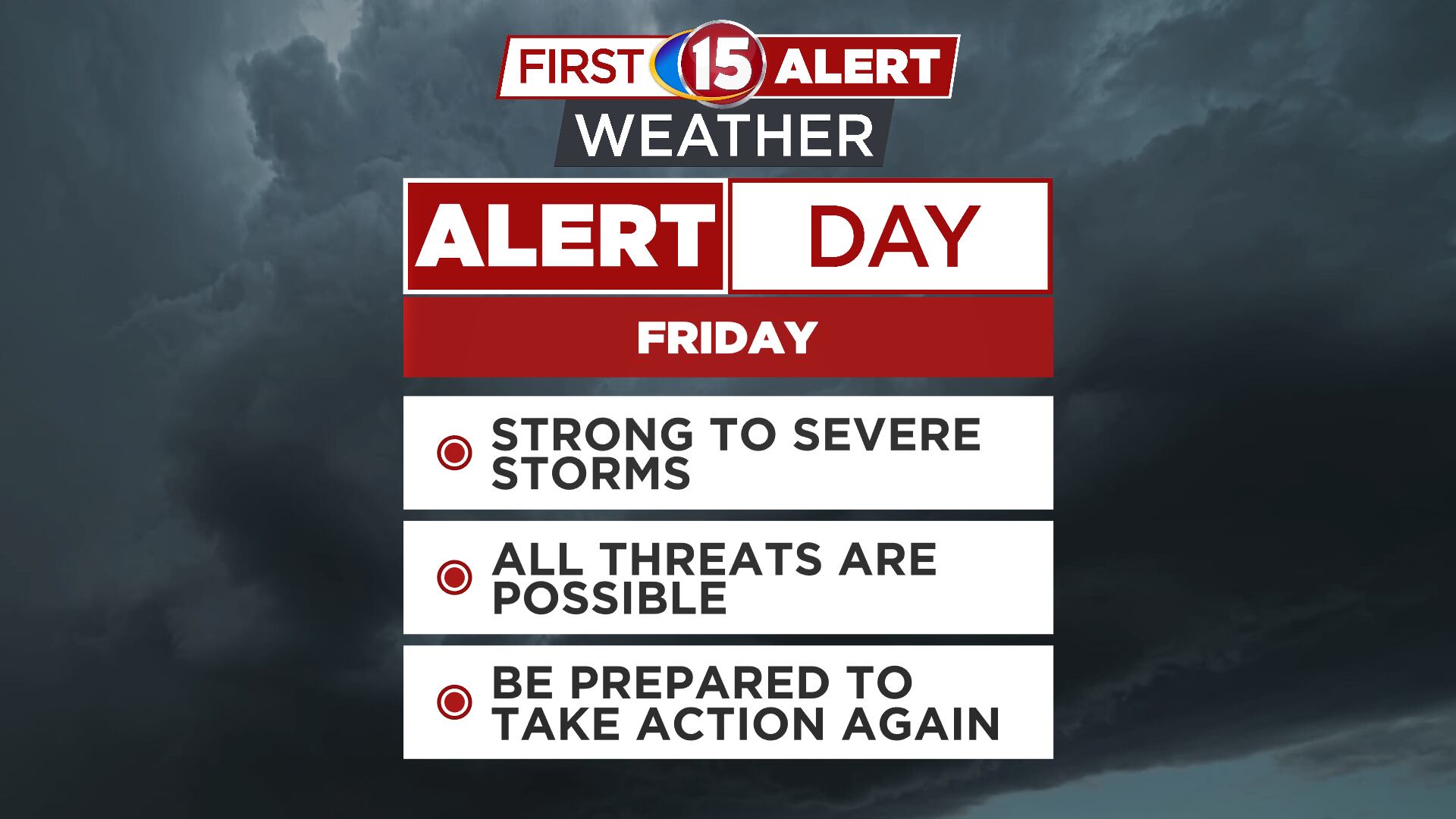 First Alert Day Friday - Additional severe storms possible later Friday