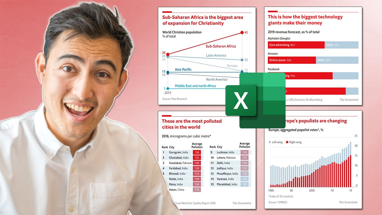 Make awesome Excel visuals like The Economist magazine