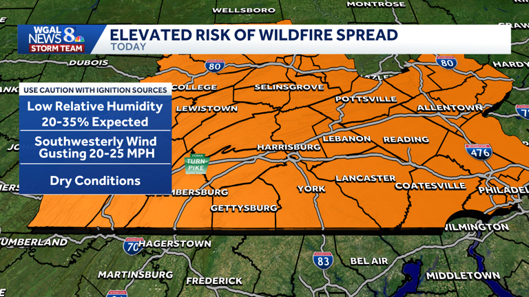 Dry, breezy conditions create elevated wildfire risk