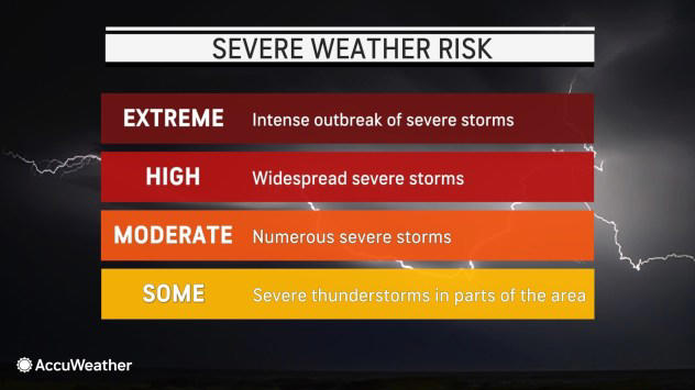 Severe storms to rattle central, eastern US in first full week of May