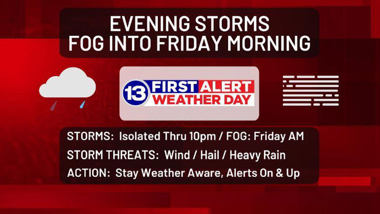 13 First Alert Weather Day through Friday morning for dense fog