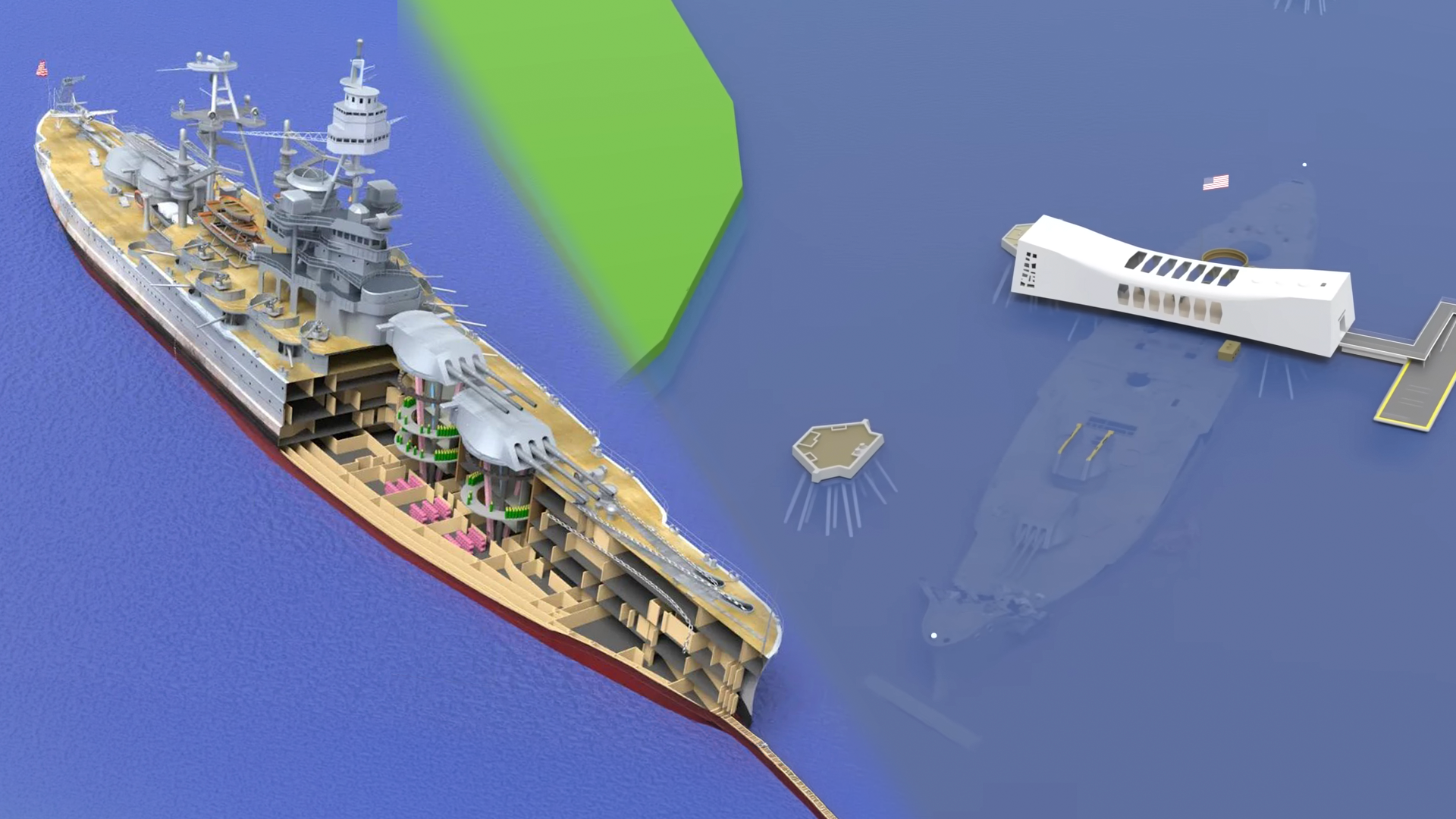 What happened to the USS Arizona? (Pearl Harbor)
