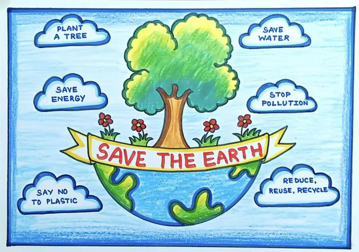 Earth Day: Powerful speech topics with impactful poster designs and ...