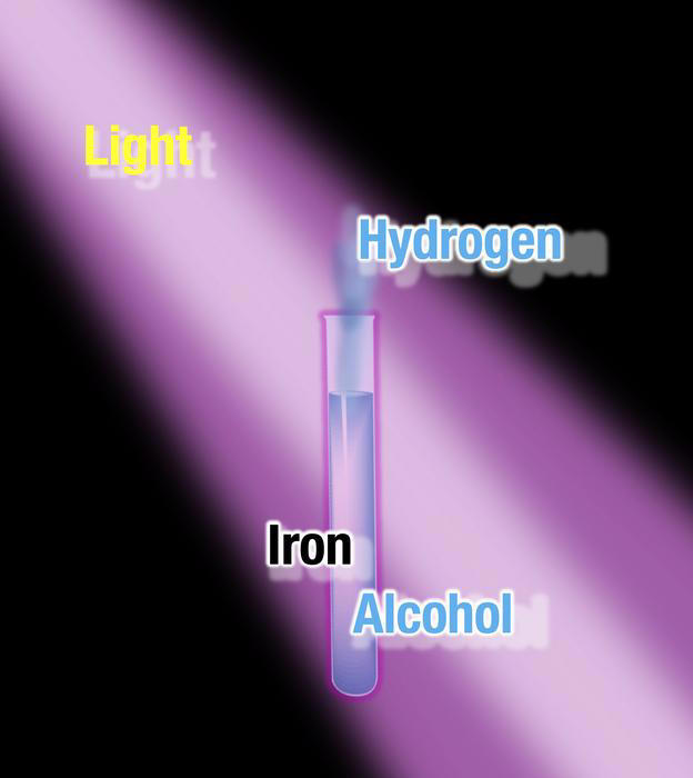 Iron, UV light help make hydrogen from alcohol in new sustainable method