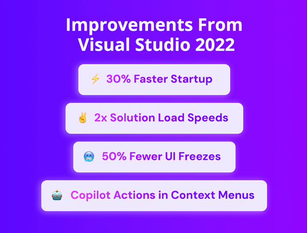 Visual Studio Pro 2026 lowest price ever: $42.97 (MSRP $499.99)