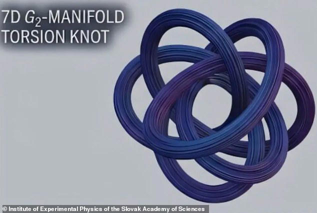 Scientist claims the universe has seven dimensions