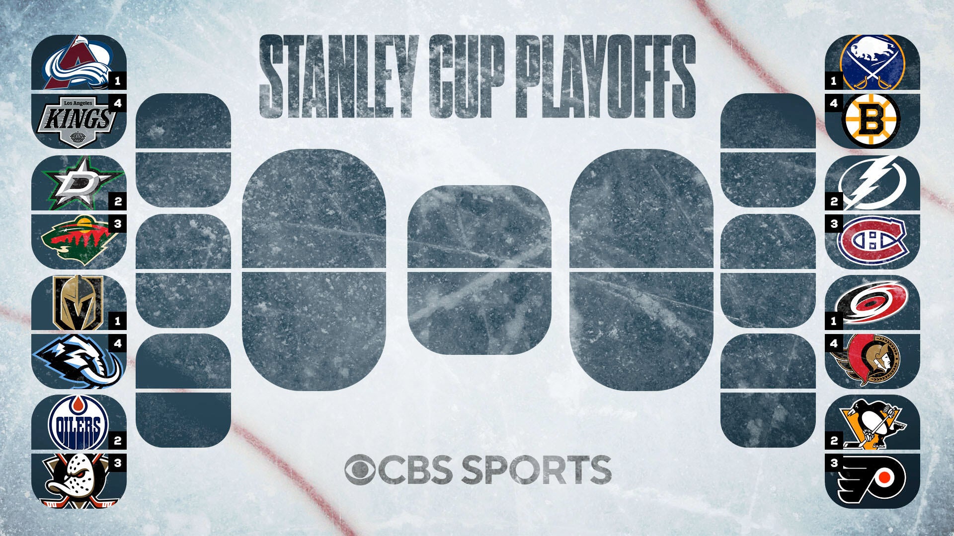 NHL playoffs 2026: Schedule, bracket, scores, results for all first ...