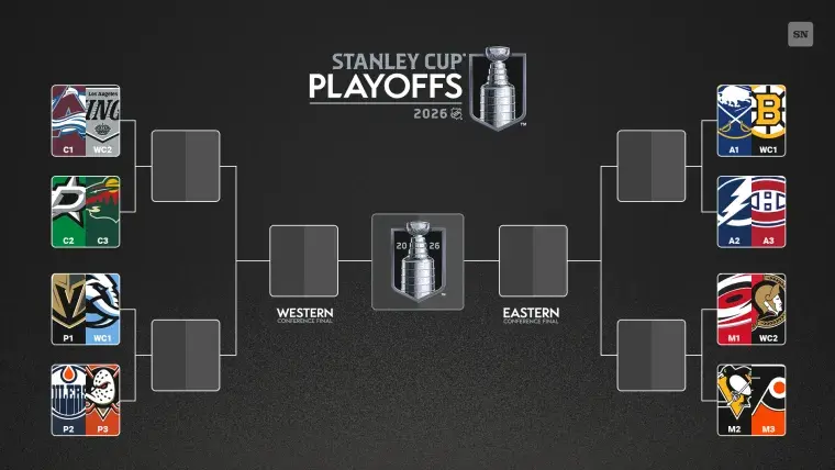 NHL free live streams: How to watch 2026 Stanley Cup playoff hockey ...