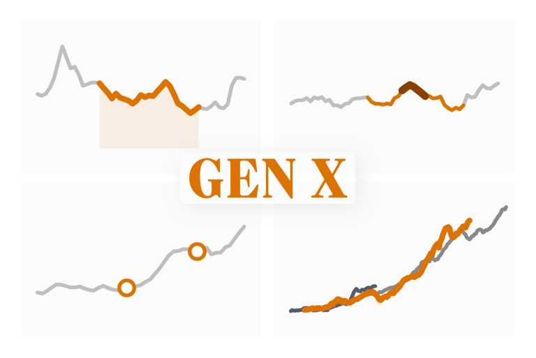 Sorry, Gen X We looked at the data, and you had it rough too.