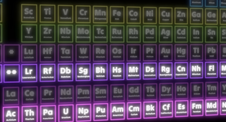What happens if you build a real-life periodic table?