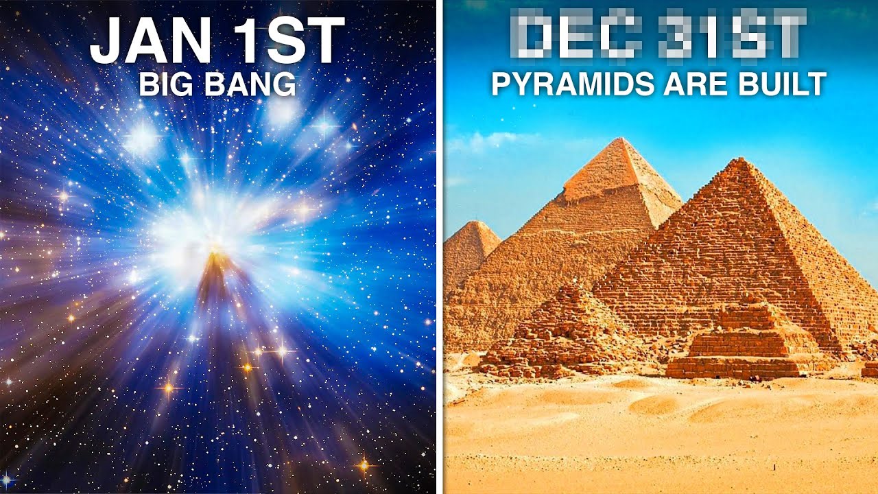 The last second of human history