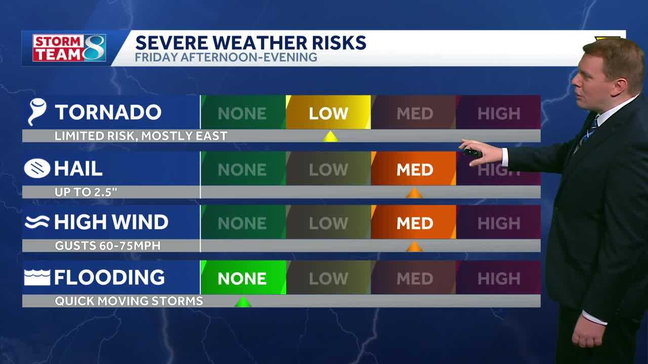 Iowa weather: Schools close early Friday due to severe weather