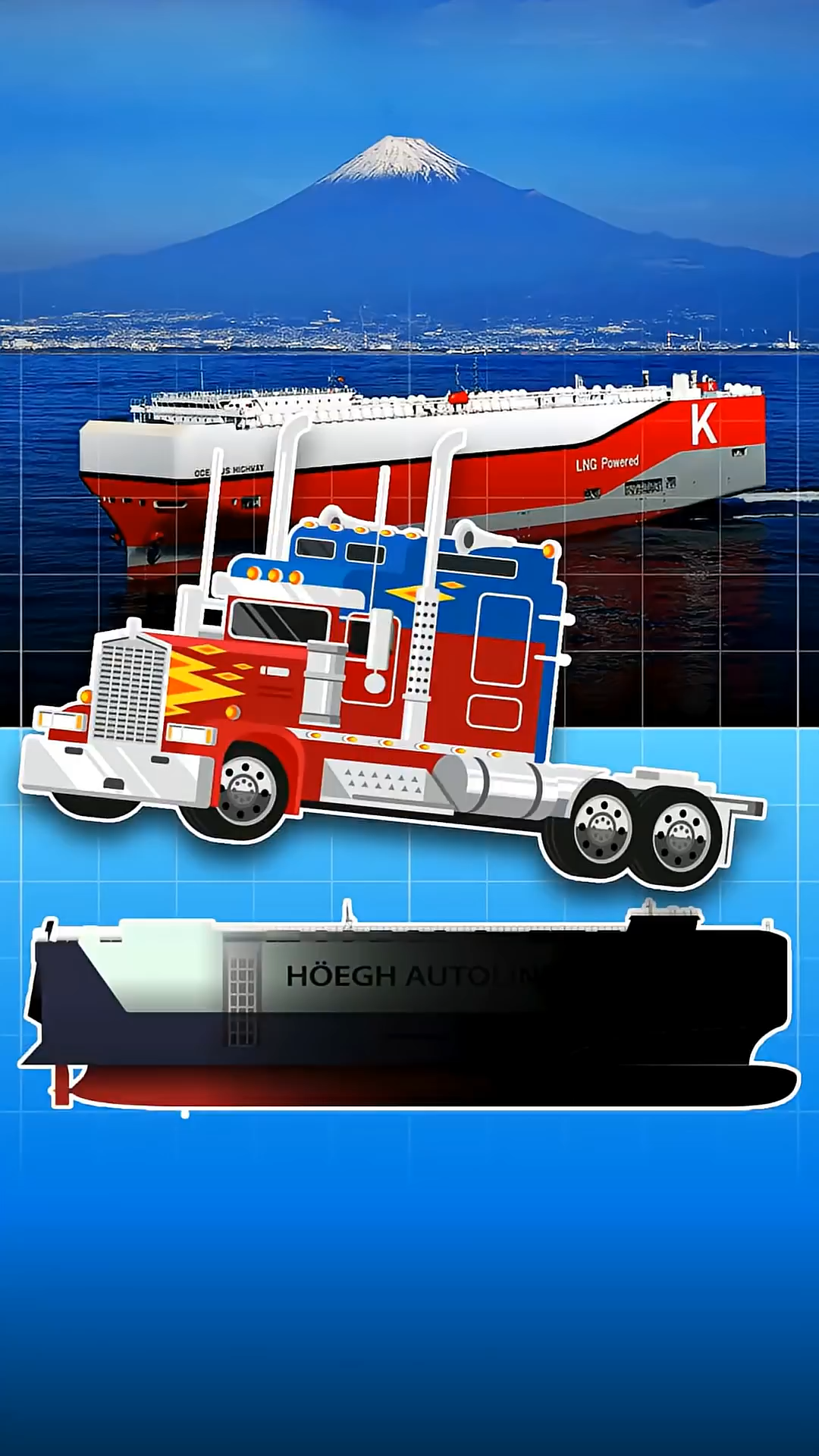How PURE CAR & TRUCK carriers work