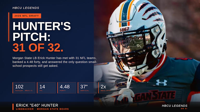 2026 NFL draft: Morgan State's Erick Hunter meets 31 of 32 teams