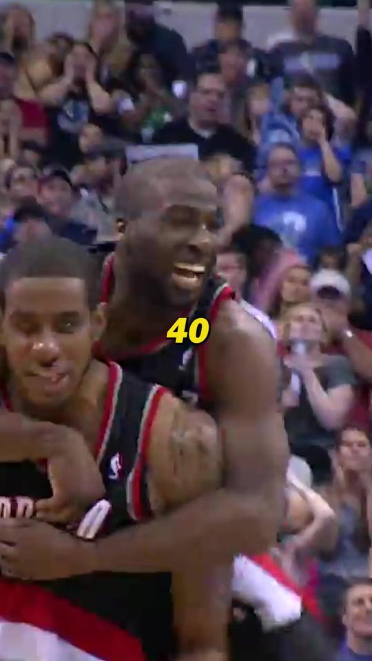 Rank the greatest 40-point scorers