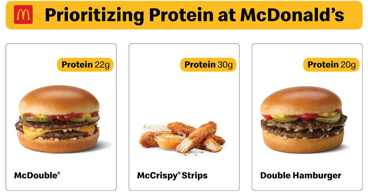 McDonald’s new protein labels spark backlash over suspicious numbers