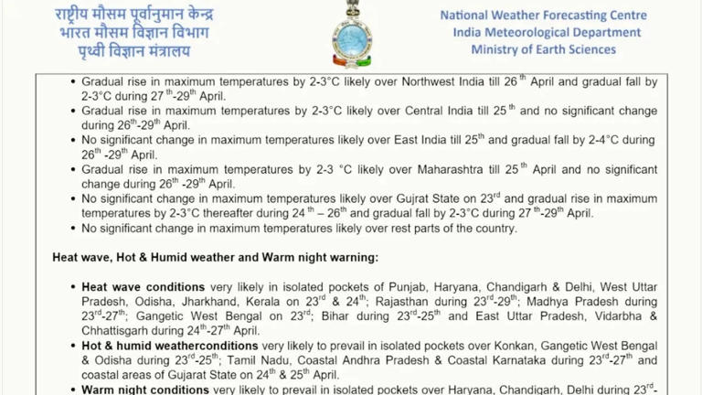 From 44.5°C heat to thunderstorms: IMD forecast for multiple states in ...