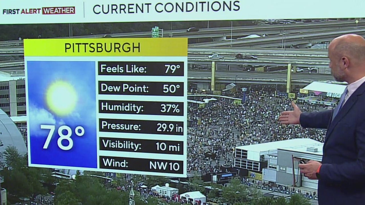 Round 1 NFL draft weather forecast