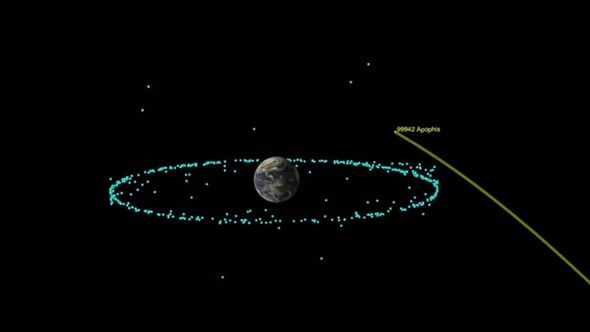 NASA announces exact date 'God of Chaos' asteroid will fly by planet Earth