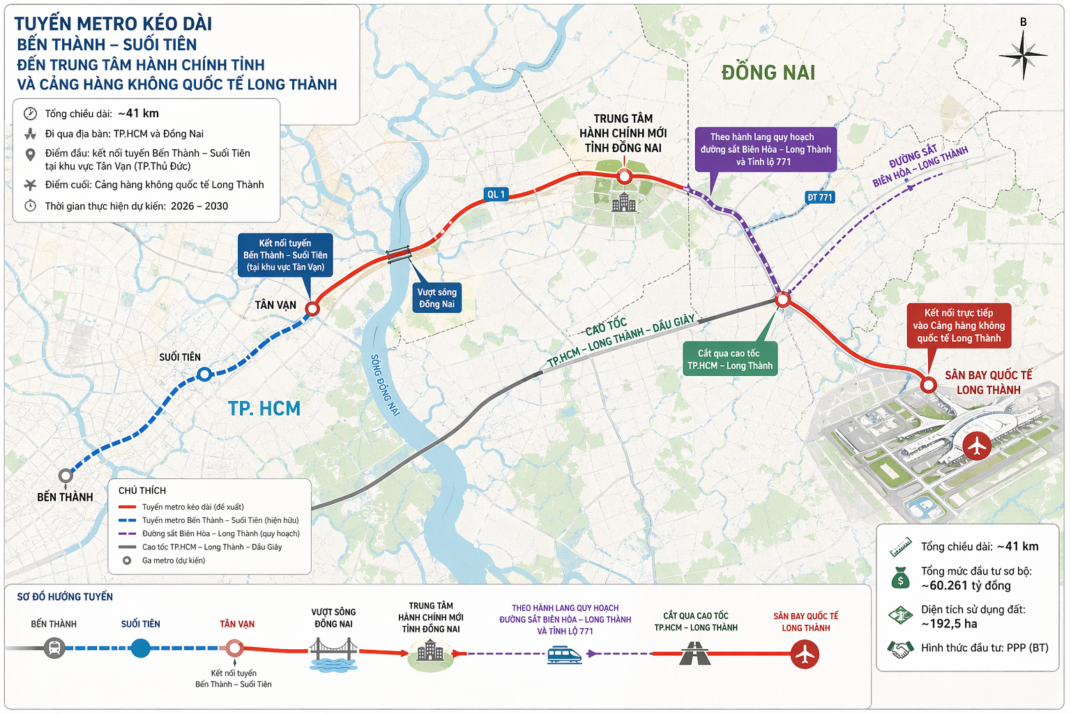 Kéo dài metro Bến Thành - Suối Tiên 41 km, kết nối sân bay Long Thành