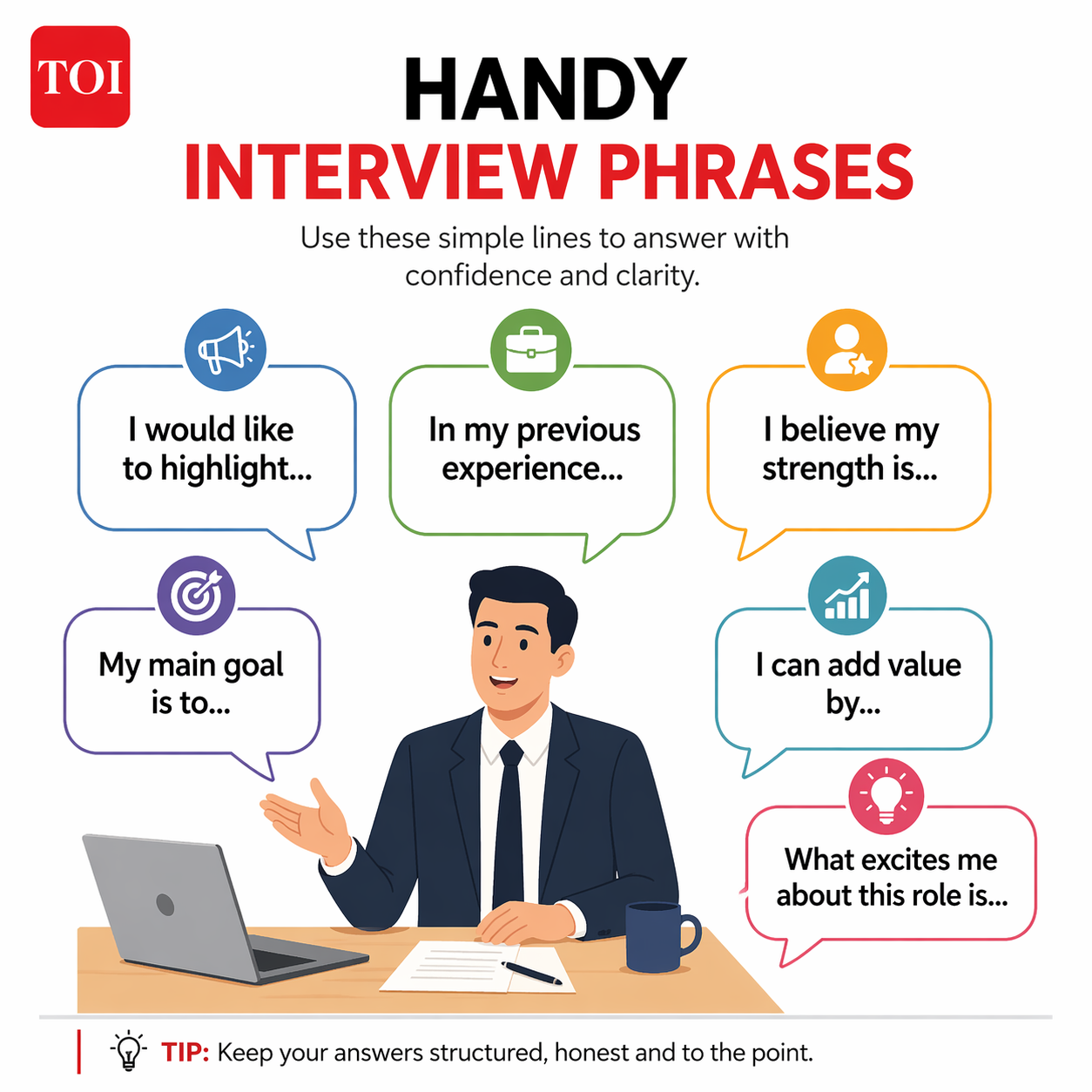 How to improve English speaking for job interviews: Simple tips that work