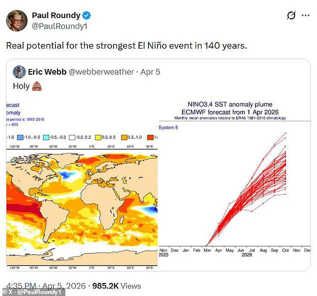 Brace yourself for a super El Niño: Likelihood of unusual climate ...