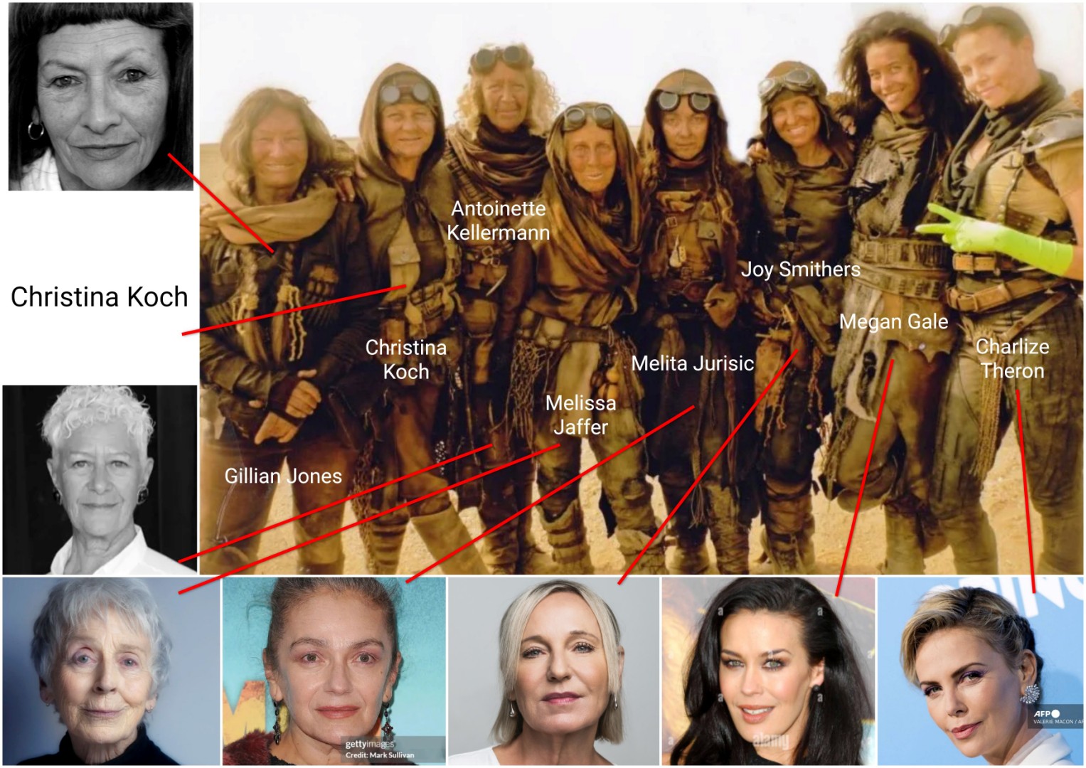 Conspiracy posts misidentify 'Mad Max' actor as NASA astronaut