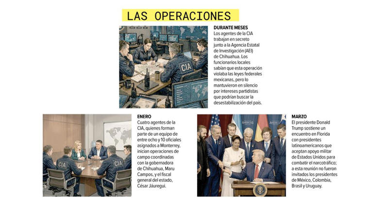 La CIA desplegó a 10 agentes en 2 estados