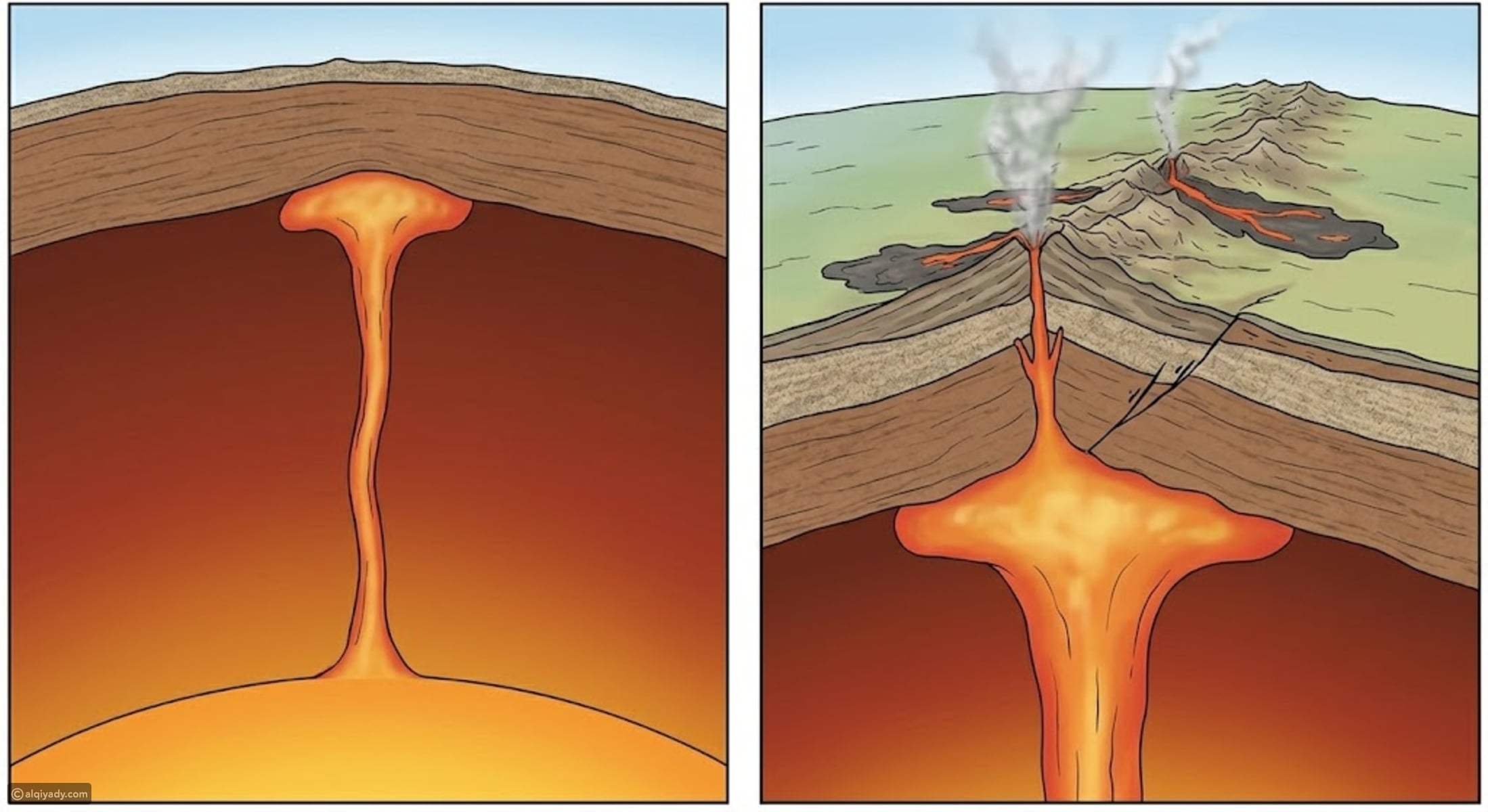 New discovery forces scientists to rethink Earth